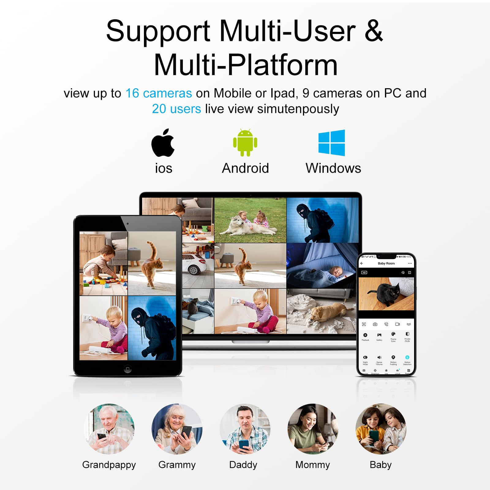 360° Full-Color Night Vision Home Safety | Symynelec Security Camera ...